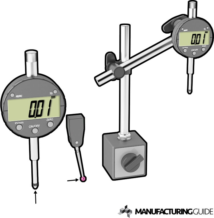 Dial indicator | Find suppliers, processes & material