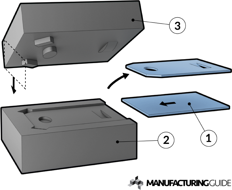 Single pressing of plates | Find suppliers, processes & material