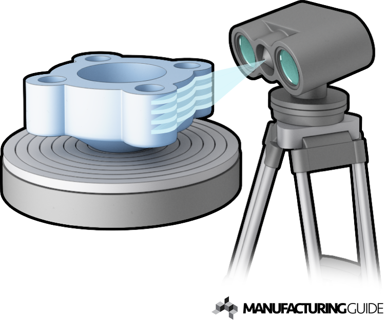 Stationary 3D-scanning - Structured light | Find suppliers, processes ...