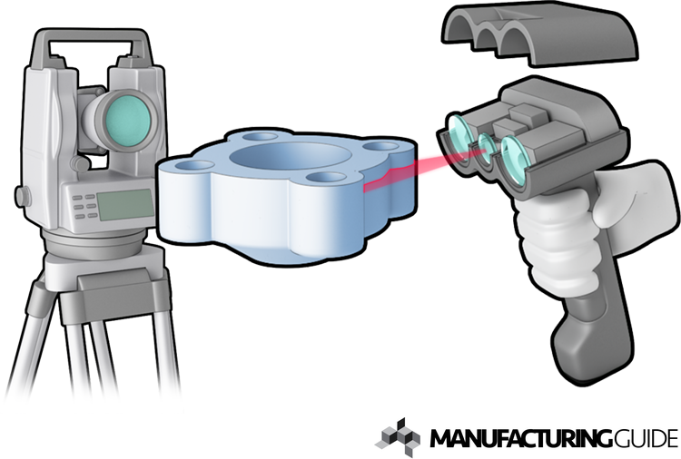 Hand held tracked 3D-scanning - Laser | Find suppliers, processes ...