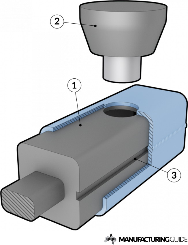 Tube punching with mandrel | Find suppliers, processes & material