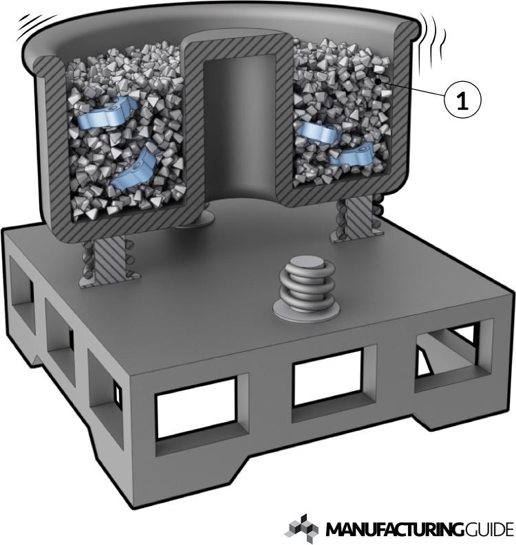 Vibration polishing of small components | Find suppliers, processes ...