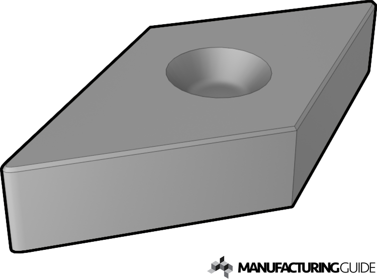 Cutting tools of Ceramic | Find suppliers, processes & material