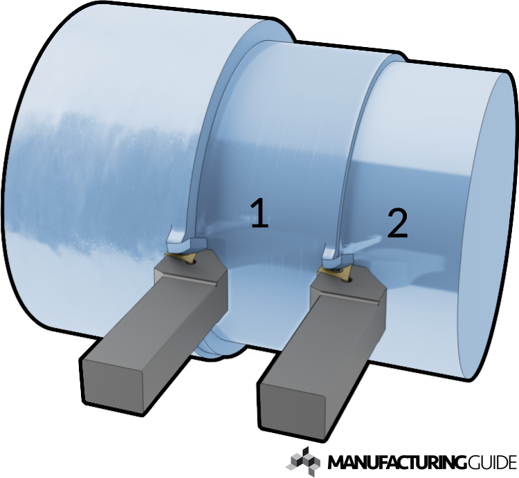 Rough and fine machining | Find suppliers, processes & material