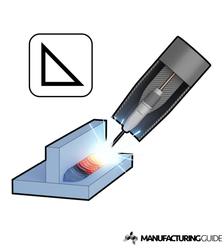Kälfog | Hitta leverantör, metod & material