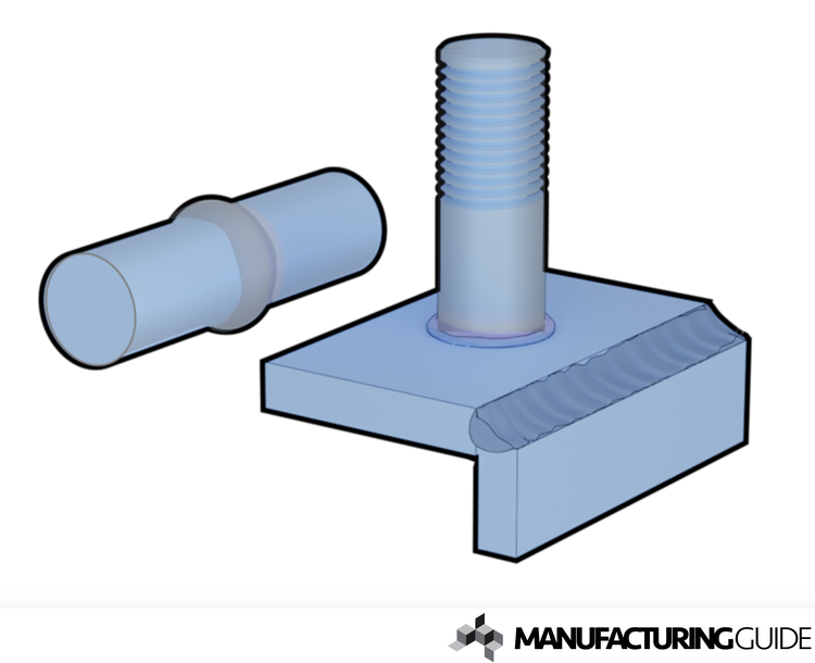 SS-EN ISO 4063 – Grupper av svets- och lödmetoder | Hitta leverantör ...
