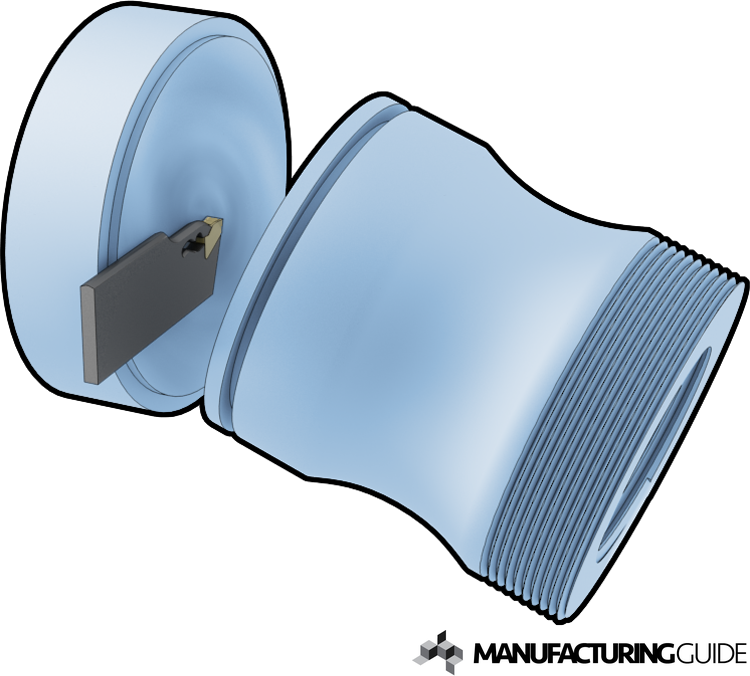 Parting | Find suppliers, processes & material