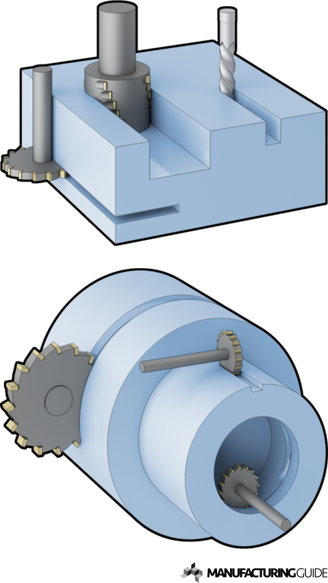 Slot Milling | Find suppliers, processes & material
