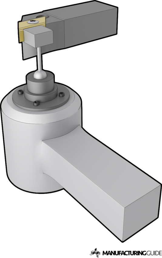 Tool pre setting | Hitta leverantör, metod & material