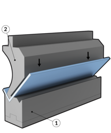 Press brake | Manufacturing Guide