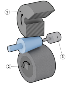 End-feed centerless grinding | Find suppliers, processes & material