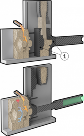 Automatic line casting | Find suppliers, processes & material