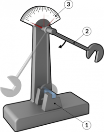 Charpy impact test | Find suppliers, processes & material