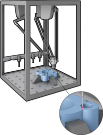 Measuring with delta robot | Find suppliers, processes & material