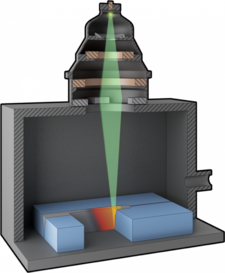 electron beam welding working principle