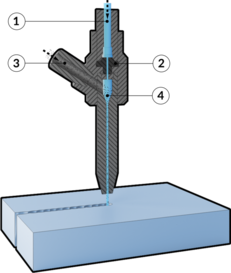 Abrasive fine water jet cutting 2D | Find suppliers, processes & material