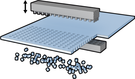 Perforation | Find suppliers, processes & material