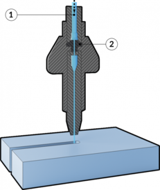 Pure water jet cutting 2D | Find suppliers, processes & material