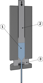 Single metal powder extrusion | Find suppliers, processes & material