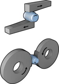 Spline rolling | Find suppliers, processes & material