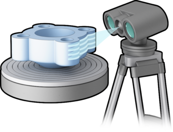 Stationary 3D-scanning - Structured light | Find suppliers, processes ...