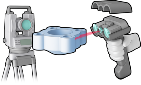Hand held tracked 3D-scanning - Laser | Find suppliers, processes ...